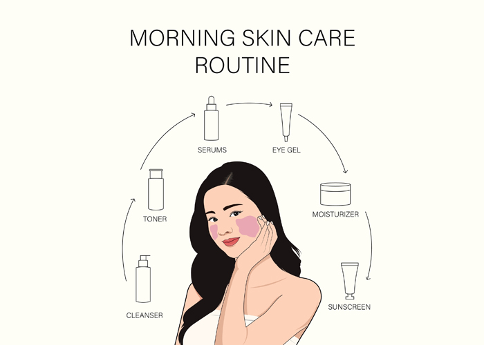 The Do's and Don'ts of Layering Serums in Your Skin Care Routine ...